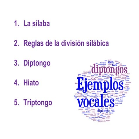 Sílaba y diptongo | PPT