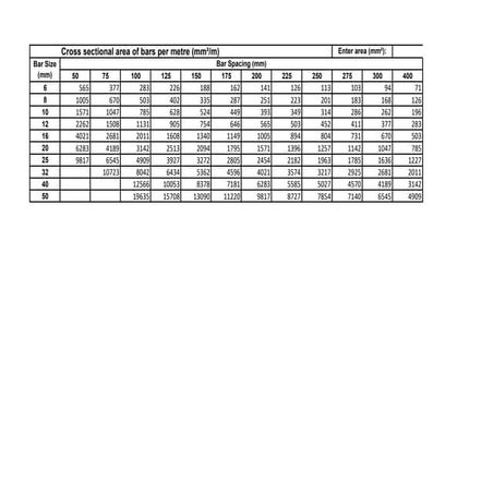 Slab Reinforcement.pdf