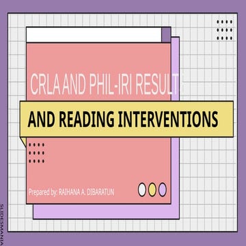 SLAC RAIHANA (Sample presentation for CRLA and Phil-IRI results) | PPTX