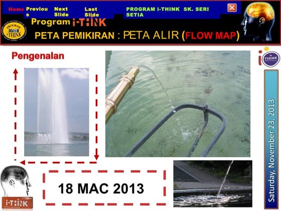 5. Pengenalan Peta Dakap_SK SERI SETIA,T.INTAN | PPT