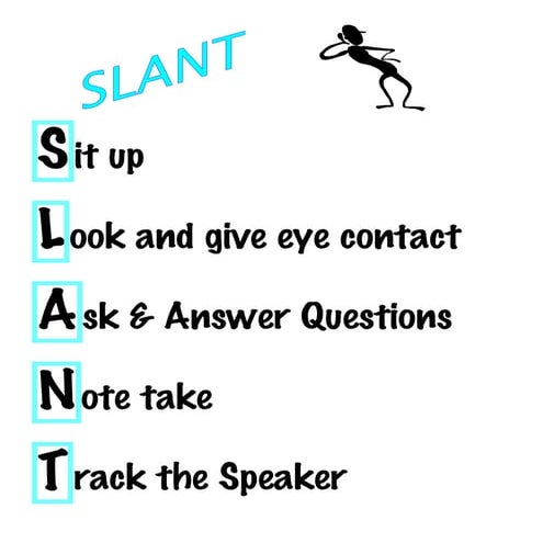 Slant | PDF | Eye and Vision Conditions | Diseases and Conditions