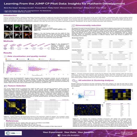 Poster - Learning From the JUMP CP Pilot Data: Insights for Platform ...
