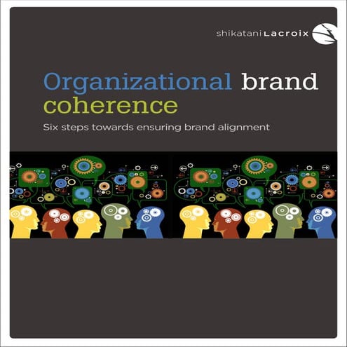 Six steps to ensuring brand alignment | PDF