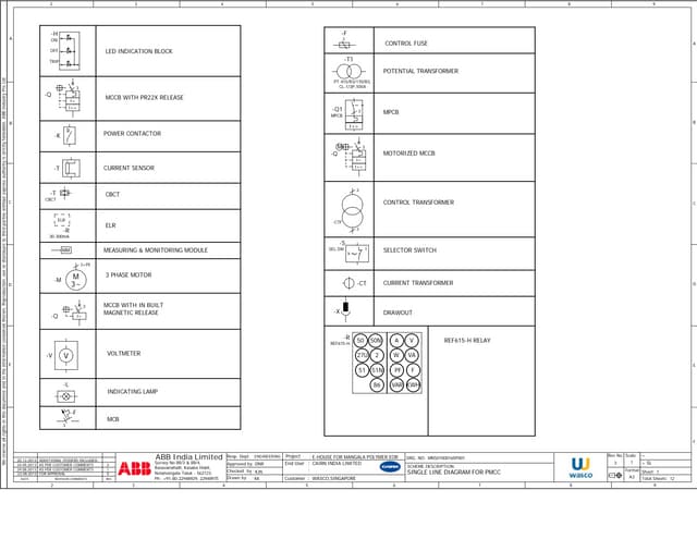 MCC PANEL WIRING, GA and BOM Sample | PDF