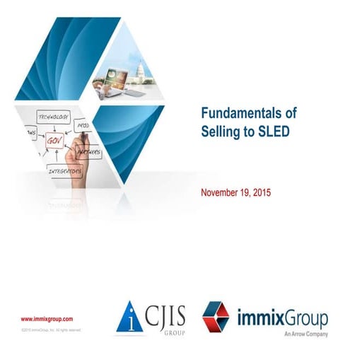 Fundamentals of Selling to SLED | PPTX