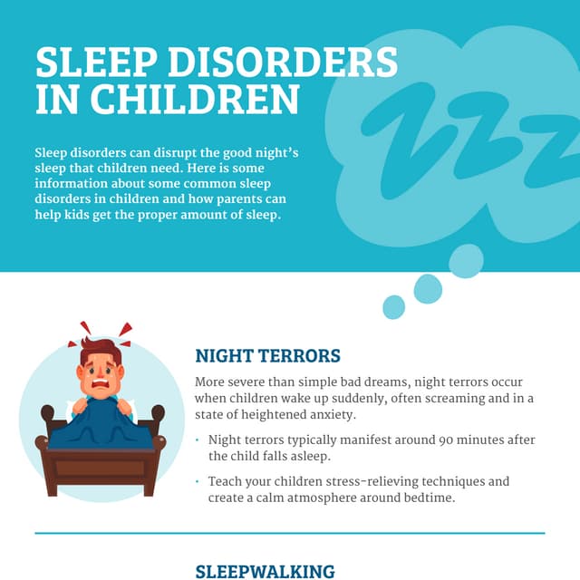 Sleep Disorders In Children | PDF