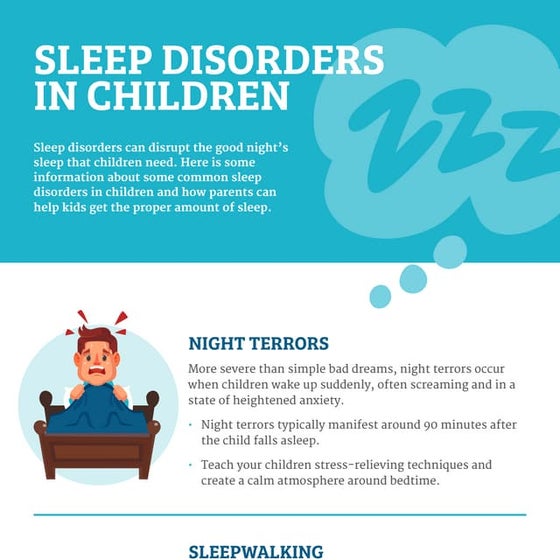 Importance of sleep for children's development | PPT