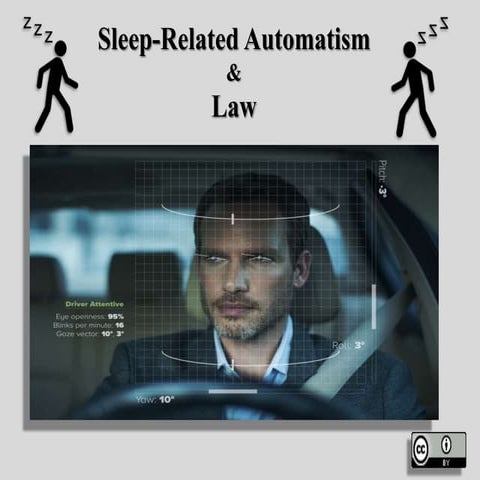 Sleep Related Automatism & Law | PPTX