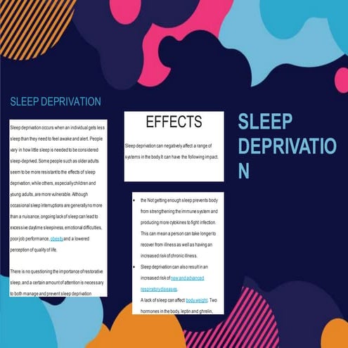 Sleep deprivation | PPTX
