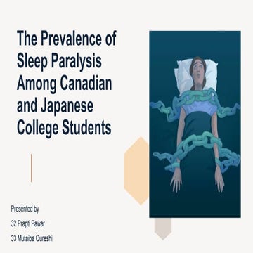 Sleep Paralysis | PPTX