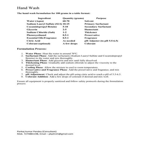 SLES hand wash formulation for 100 grams in a table format.docx