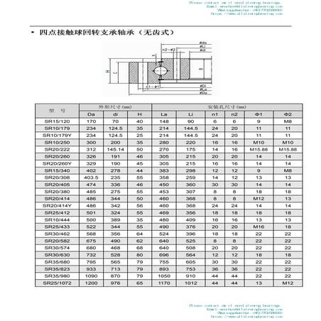 slewing bearing model & catalog slewing ring factory (4).pdf