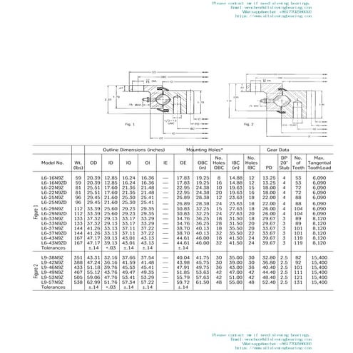 slewing bearing model & catalog slewing ring factory (42).pdf