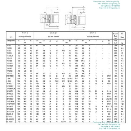 slewing bearing model & catalog slewing ring factory (55).pdf