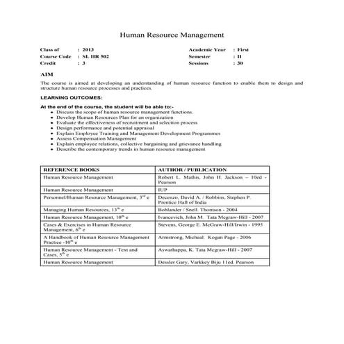HRM Module 3 recruitment and performance | PPTX