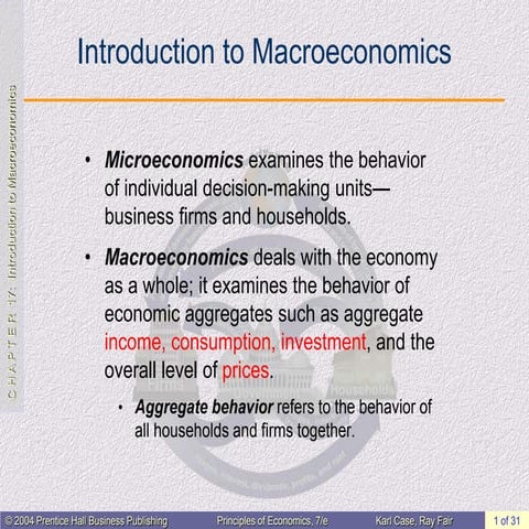 Slid-1 macroeconomics Chaphgfrter-1.ppt