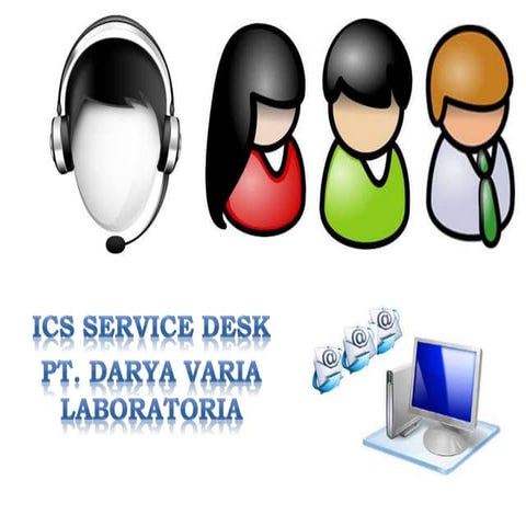 IT Help Desk Workflow that I made | PPTX