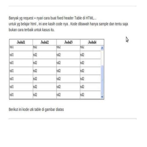 Contoh Sederhana Membuat Table Html Fixed Header Ppt