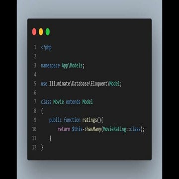 Laravel Polymorphic Relationships Ppt 9055