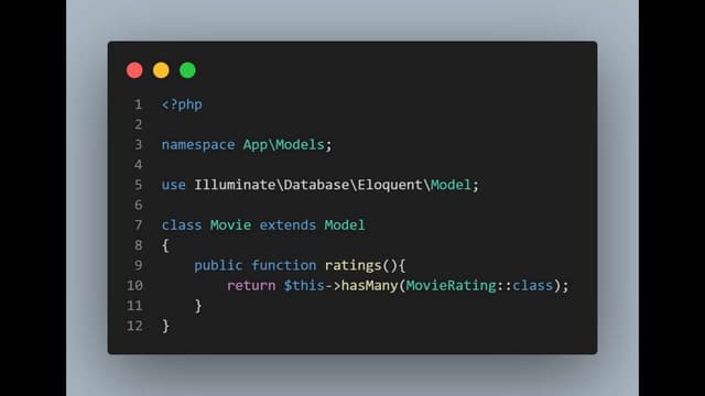 Laravel Polymorphic Relationships Ppt 9055
