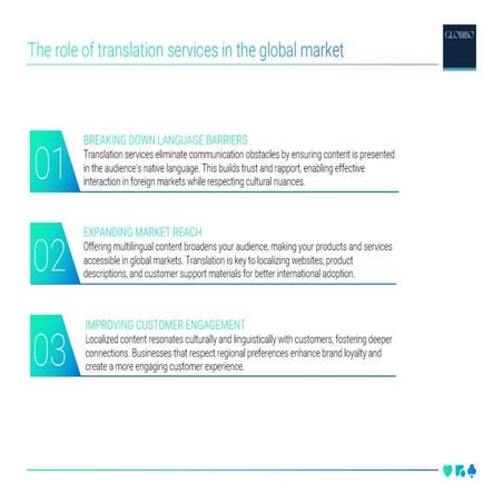 Global Reach, Local Expertise: Professional Language Solutions by ...