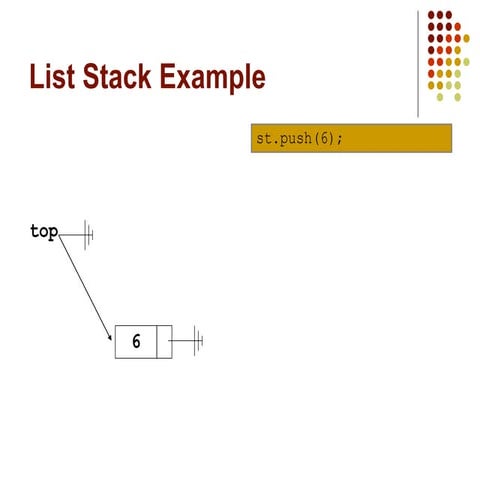 Slide 11_2.ppt Data structure and sslgorithmd slides of stacka nd trees ...