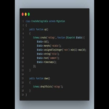 Laravel Polymorphic Relationships | PPTX