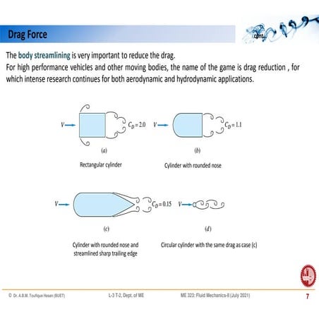 Fluids Mechanics.pdf
