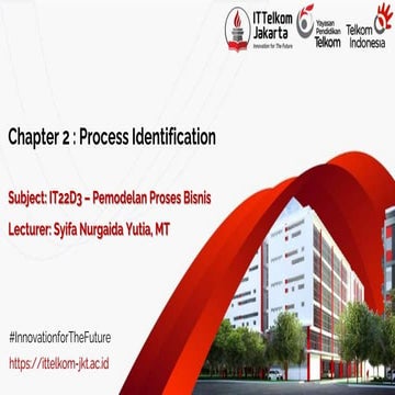 SLIDE 2 Process Identification.pptx