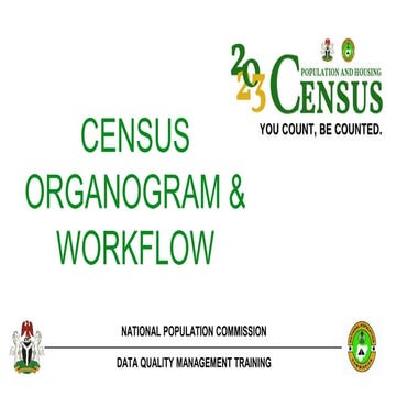 SLIDE1.Basic Census Concepts and Definitions.pdf