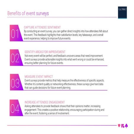 Know Your Audience: Unlock Insights with Event Surveys | PDF