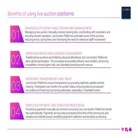 Bid, Win, Celebrate: The Thrill of Live Event Auctions | PPT