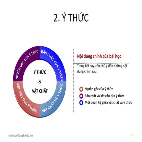 Slide_Bai_ging_Trit_hc_Mac_Lenin_Bai.pdf