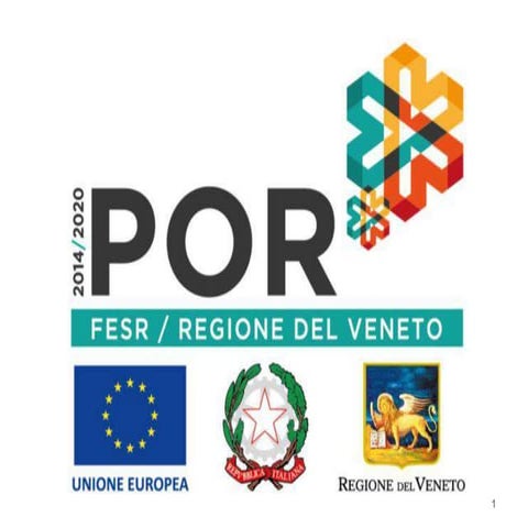 Slide bando 2016 | PPT