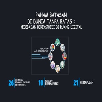 Slide C_Paham Batasan di Dunia Tanpa Batas-Kebebasan Berekspresi di ruang Digital.pptx