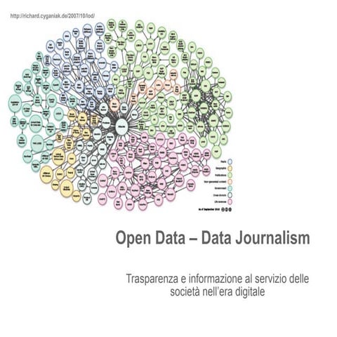 Open Data - Data Journalism | PPT