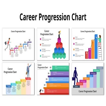 Comprehensive Career Progression Chart for Organizational Roles and ...