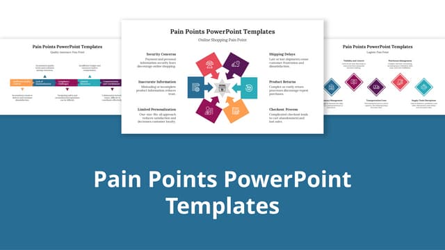 Indigo airline presentation career airline | PPTX