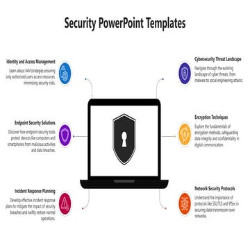 SlideEgg_22402-Security PowerPoint Templates.pptx