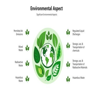 SlideEgg_025-Free Editable Infographic PowerPoint Templates.pptx