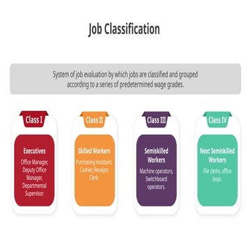 SlideEgg_400769-Job Classification (1).pptx