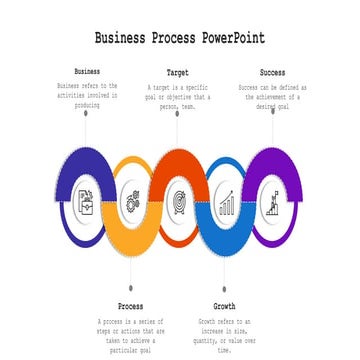 SlideEgg_60934-Business Process Template PowerPoint.pptx
