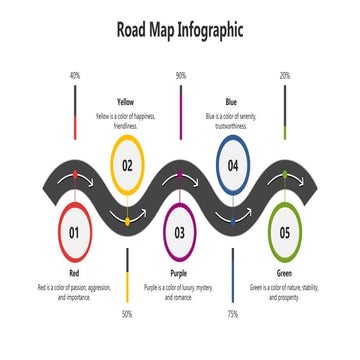 SlideEgg_87414-Road Map Infographic Free.pptx