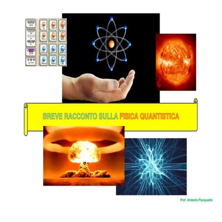 2° simulazione invalsi matematica seconda superiore zanichelli | PDF