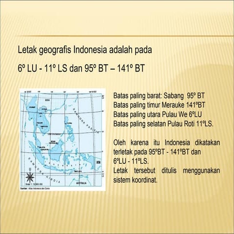 Slide kelas vi_6.2 | PPT