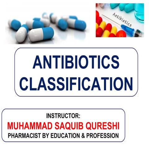 Anti-Biotics Classification - One Day One Drug | PPT