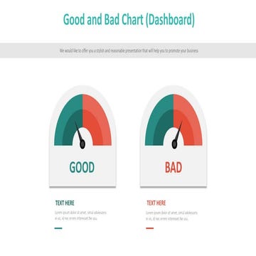 Good and Bad Chart Diagram (Dashboard) | PPTX