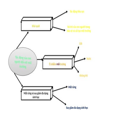slide_mtdc_______________________________________ | PPT