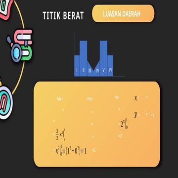 presentasi matematika teknik luasan daerah pptx | PPTX