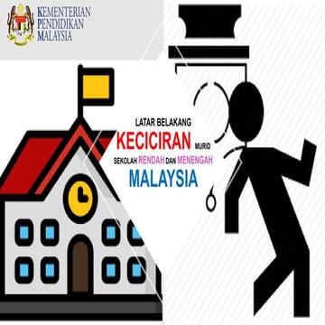SLIDE murid CICIR Kementerian Pendidikan Malaysia | PPTX